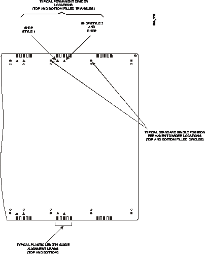MedSelect Systems Functional Specification