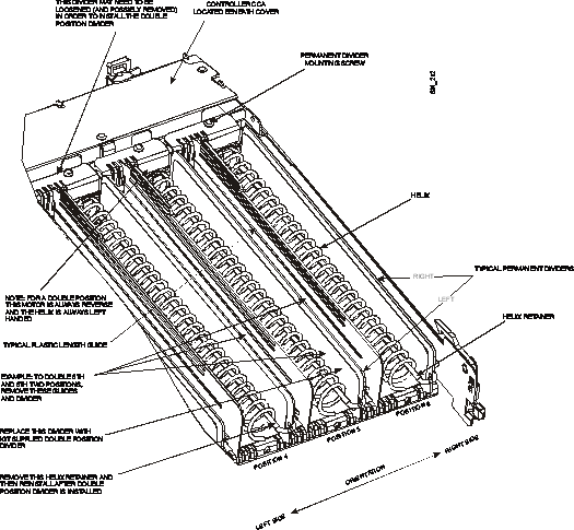 MedSelect Systems Functional Specification
